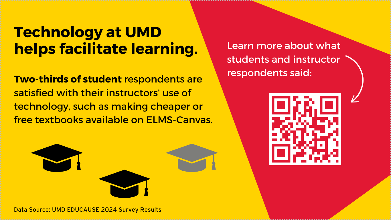 Analytics | Division of Information Technology